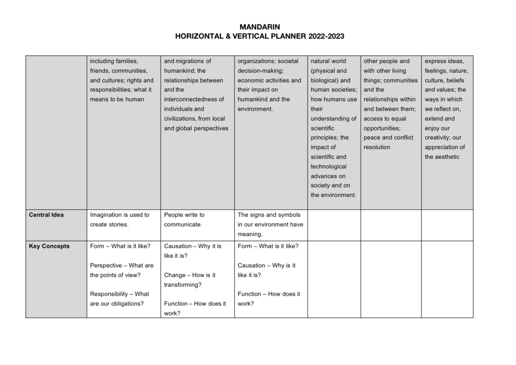 Horizontal & Vertical Planner 2022-2023 – Mandarin - Xian Liangjiatan ...