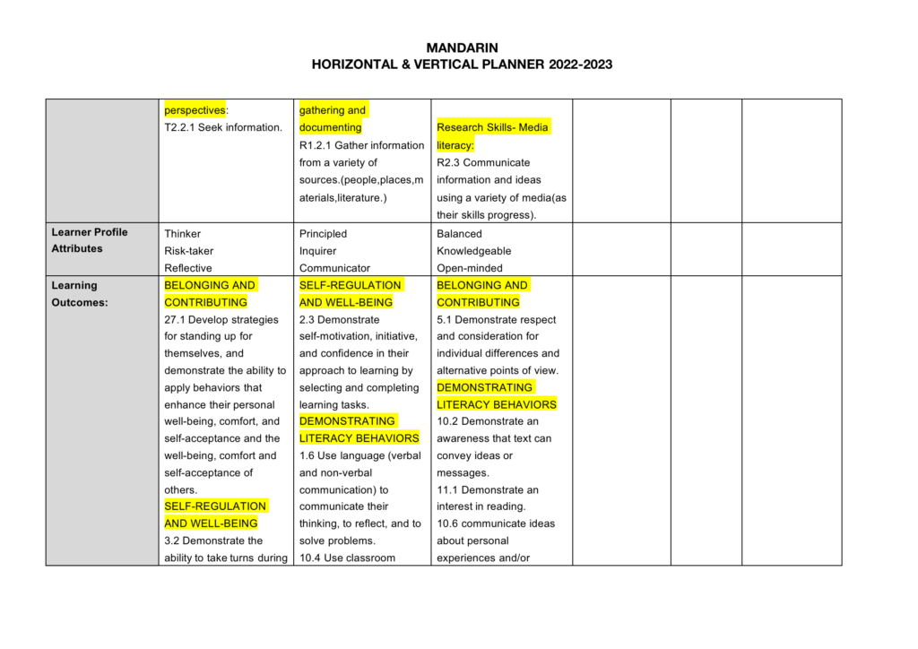Horizontal & Vertical Planner 2022-2023 – Mandarin - Xian Liangjiatan ...