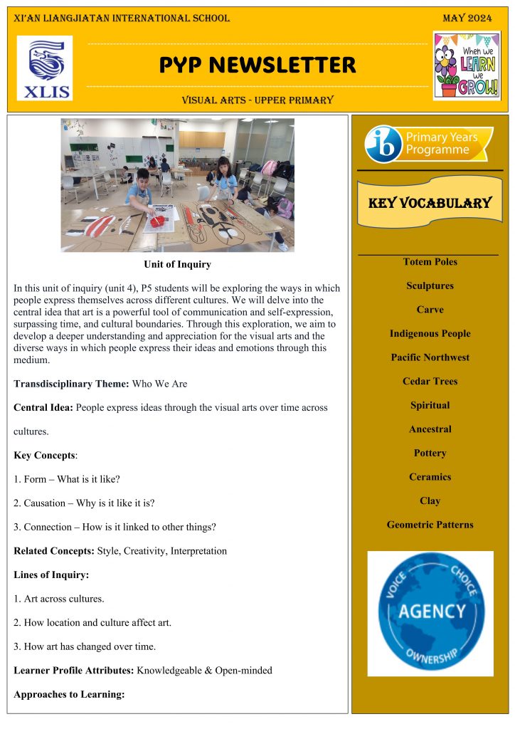 Unit of Inquiry Upper Primary (May 2024) - Xian Liangjiatan ...