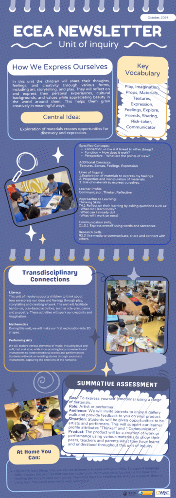 Unit of Inquiry ECEA (October 2024) - Xian Liangjiatan International School