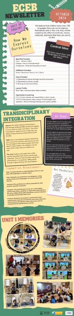 Unit of Inquiry ECEB (October 2024) - Xian Liangjiatan International School