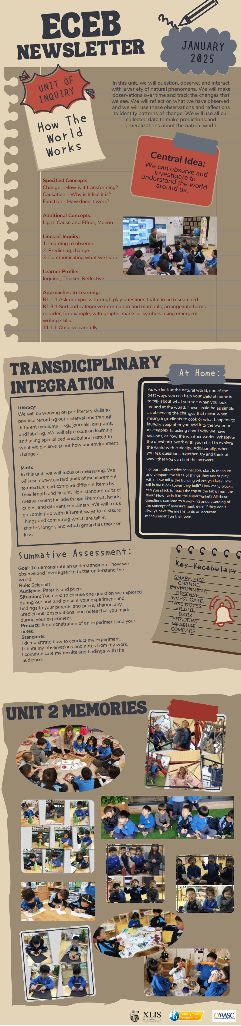 Unit of Inquiry ECEB (January 2025) - Xian Liangjiatan International School