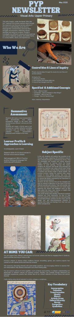 Visual Arts Upper Primary (May 2025) - Xian Liangjiatan International ...